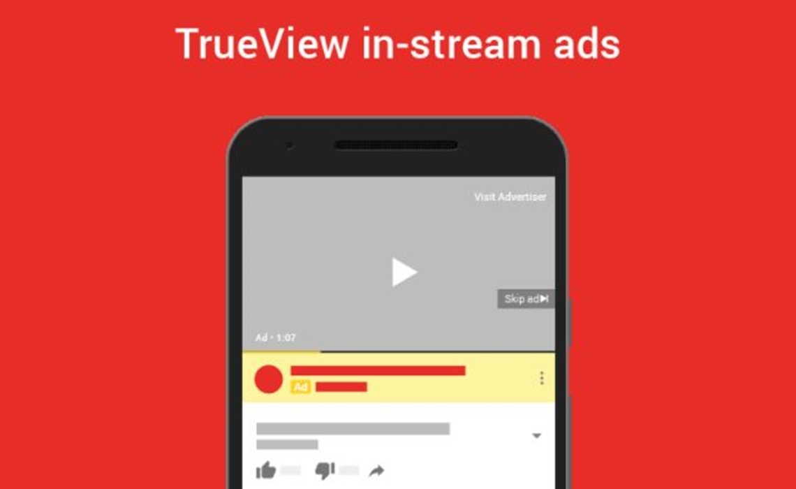 How To Make A Great YouTube Ad A Case Study The Click Hub